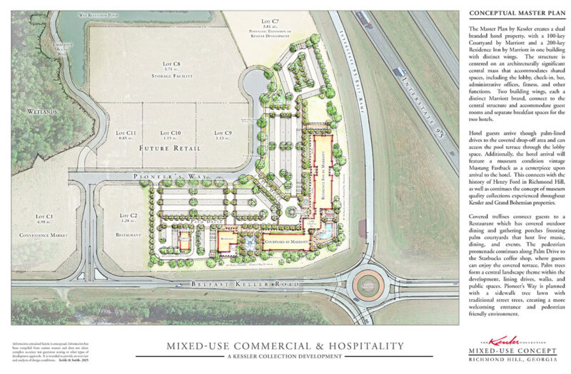 Next Stop, Nostalgia: The Kessler Collection Breaks Ground on ...